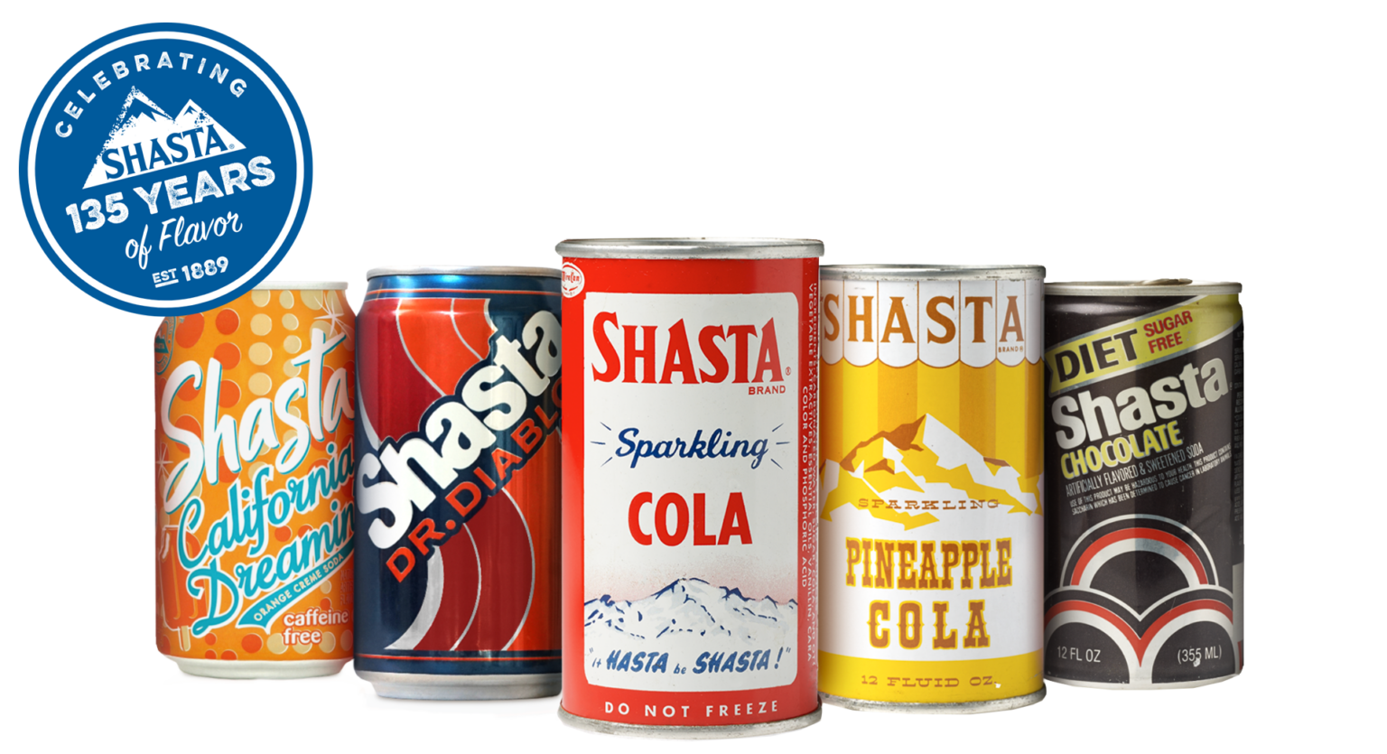 Shasta Pop History: A Refreshing Legacy